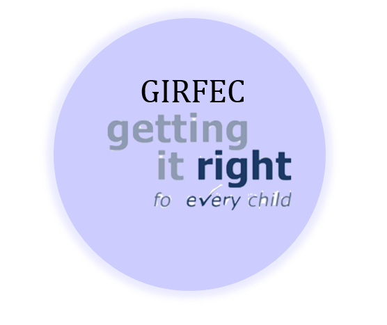 Learning @ Prospect Bank